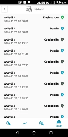 Alien GPS Tracker | Nosotros Somos